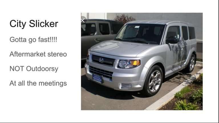 20+ Hilarious Honda Element Memes That Will Make You LOL