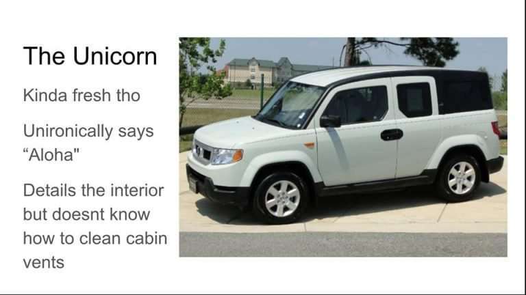 20+ Hilarious Honda Element Memes That Will Make You LOL
