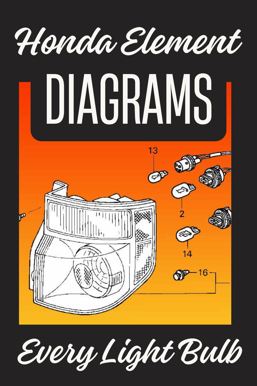 Honda Element Bulb Replacement Blowout Diagram Guide (2003-2011) – Step ...